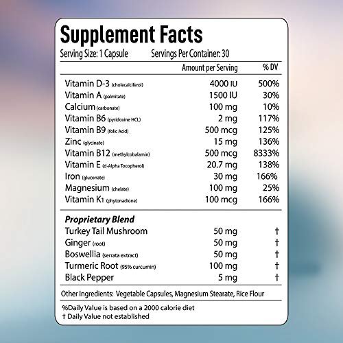 Ibdassist - Ibd Vitamins - Supports With Malabsorption And Gi Tract ...