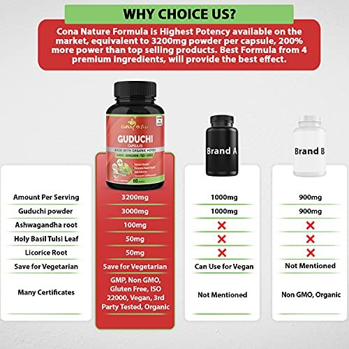 Organic Giloy Guduchi Extract Capsules 3200Mg & Ashwagandha, Licorice ...