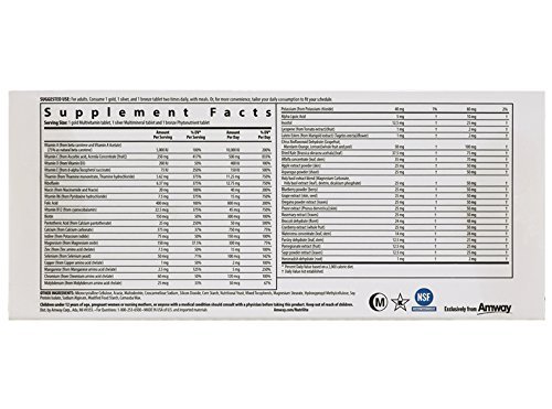 Nutrilite Double X Multivitamin (Nutrilite Double X Multivitamin 31-Day ...