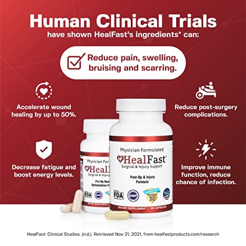 Heal Fast Complete Pre & Post Surgery Recovery Supplement - Wound Care ...