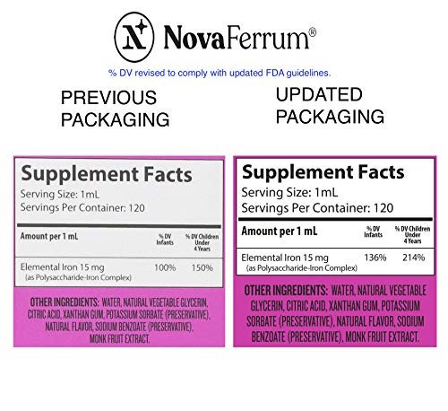 Novaferrum Yummy | Pediatric Drops Liquid Iron Supplement For Infants ...