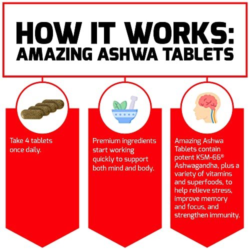 Force Factor Amazing Ashwa For Stress Relief 2-Pack, Memory, Focus ...