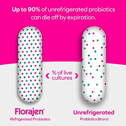 Florajen Digestion Probiotics, Gut Health Supplement With Constipation ...