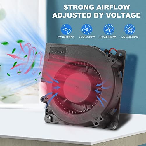 PANO-MOUNTS 12V DC Blower Fan 120mm x 32mm 4.72inch 2Pin High Airflow ...