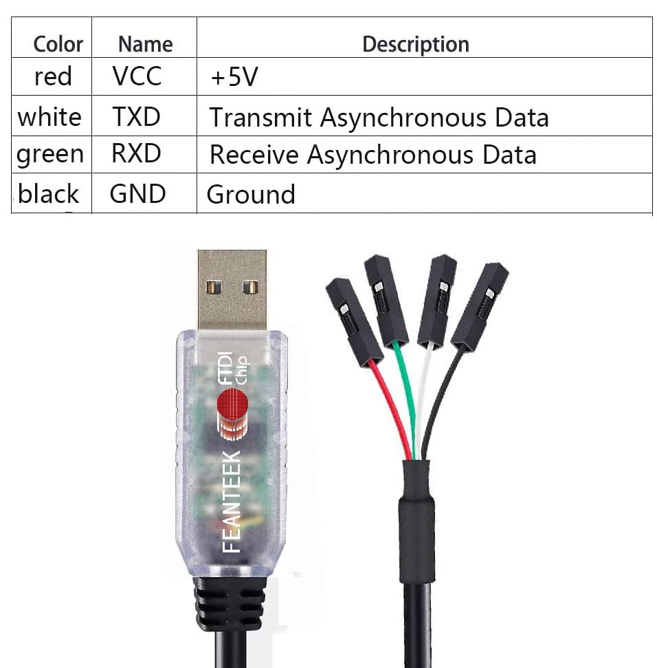 Feanteek USB to TTL Cable Adapter Uart USB Converter FTDI USB Serial ... Feanteek USB to TTL Cable Adapter Uart USB Converter FTDI USB Serial ...
