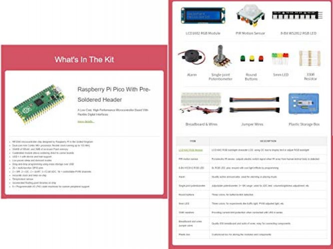 waveshare for Raspberry Pi Pico Basic Starter Kit with Rich Tutorials and Resources,Fast Getting ...