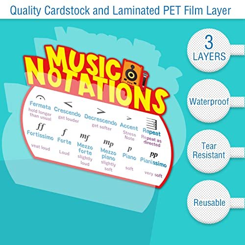 14 Pieces Music Classroom Posters Music Elements Bulletin Board Set ...