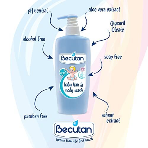Becutan Baby Hair And Body Wash 2In1 400Ml (Pump) - Imported Products ...