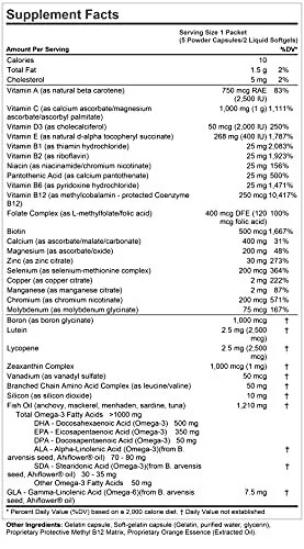 Andrew Lessman Multivitamin - Women'S Complete With Maximum Essential ...