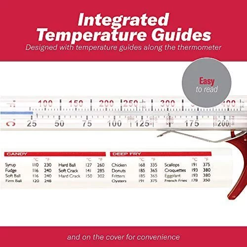 Good Cook Classic Candy/Deep Fry Thermometer - Imported Products from ...