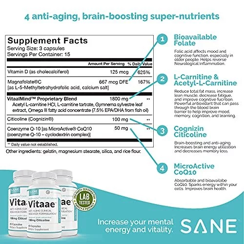 Sane Vitaae - Citicoline - Brain Supplements For Memory And Focus ...