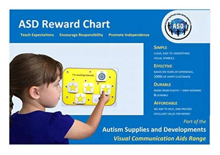 Plastic Visual ASD Reward Chart (Picture Communication Symbols ...
