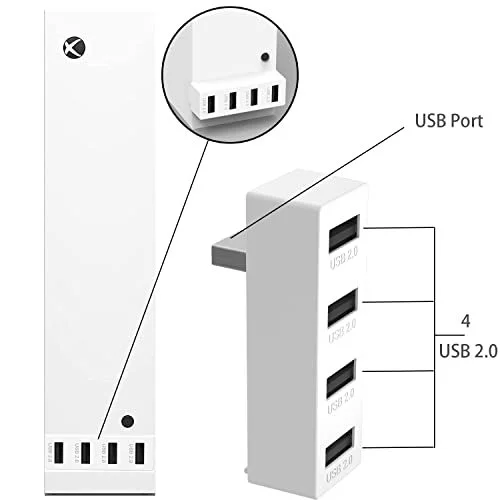 Cenxaki USB Hub Extender 2.0 for Xbox Series S 4 Port High Speed USB Hub Splitter Expansion Expander Adapter Compatible with Xbox Series S Imported Products from USA iBhejo
