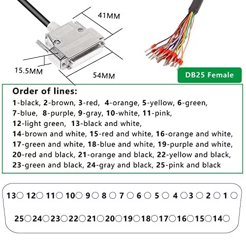XMSJSIY DB25 Connector Adapter RS232 25 Pin Serial Extension Cable ...