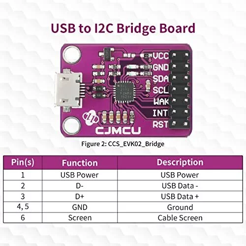 Ec Buying Cp2112 Debugging Board Usb To Smbus I2c Communication Module 2 0 Microusb 2112 Ccs811