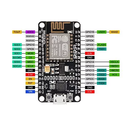 10Pcs ESP8266 CP2102 ESP-12E NodeMcu LUA Internet WiFi Development ...