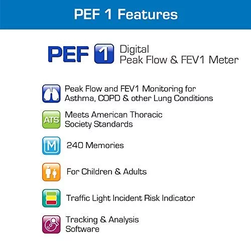 Microlife Digital Peak Flow Meter With Fev1 & Tracking Software ...