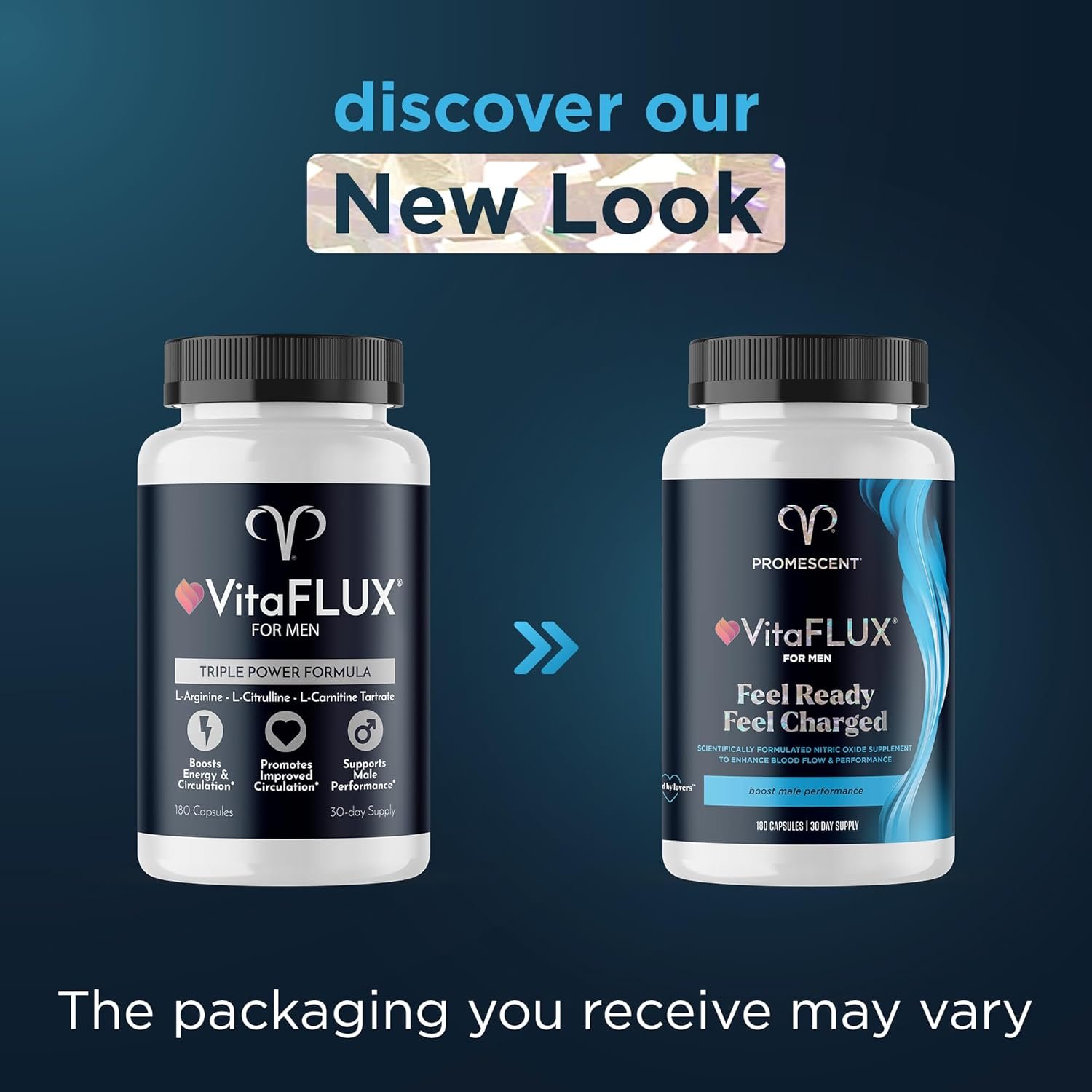 VitaFLUX Nitric Oxide Supplement, L Arginine l Citrulline Supplement ...