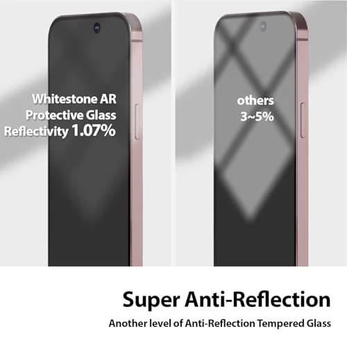 DOME GLASS Whitestone DOME AR Super Anti-Reflection Tempered Glass ...