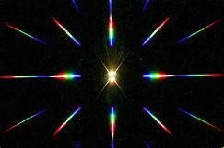 13500 Linesinch Diffraction Grating Sheet - Double Axis 5 Feet x 6 Inch ...