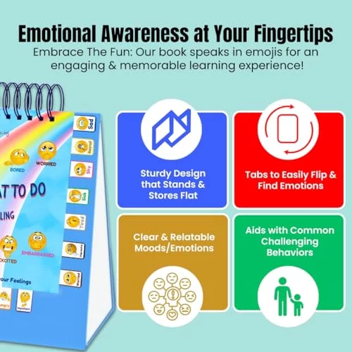 I Know What to Do Flipbook Emotions Chart for Kids Autism Learning ...
