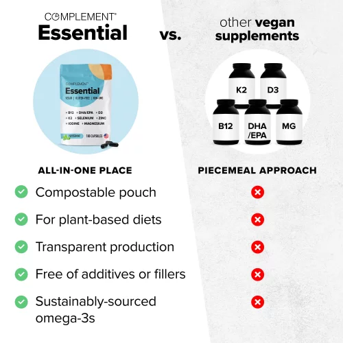 Complement Vegan Multivitamins For Women & Men- Omega 3 Dha+Epa,Vitamin ...