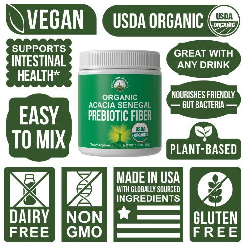 Organic Acacia Senegal Prebiotic Fiber Powder. Usda Organic Plant Based ...