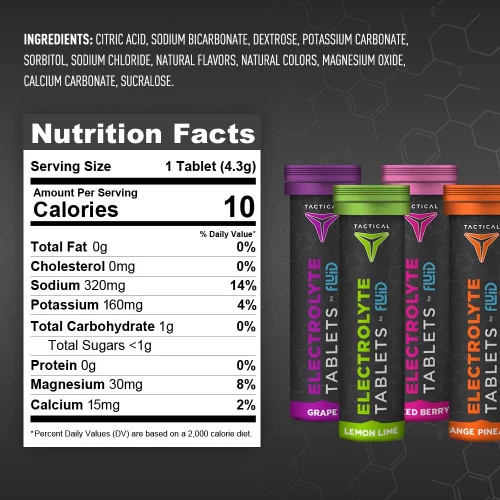 Fluid Tactical- Effervescent Hydration Tablets, Electrolyte Replacement ...