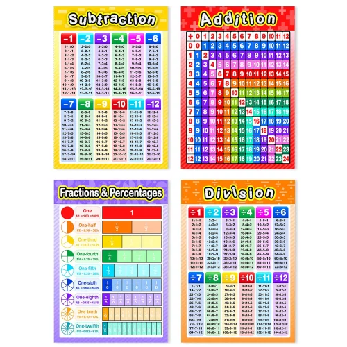 Blulu 12 Pieces Educational Math Posters For Kids With 80 Glue Point ...