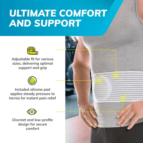 BraceAbility Hernia Belt for Men & Women | Stomach Truss Binder with ...