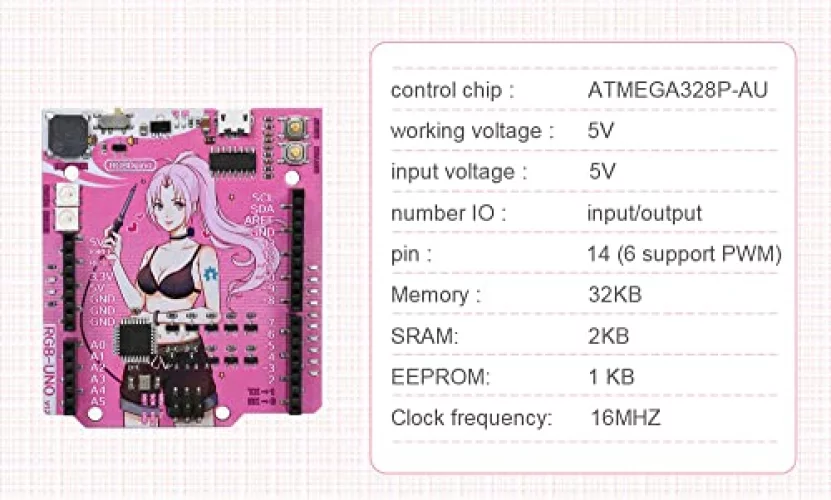 BIQU RGBDuino UNO V1.2 Jenny Development Board ATmega328P Chip CH340C ...