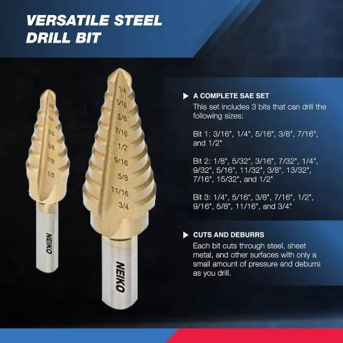 Neiko 10193A Titanium Step Bits, Unibit Set, 28 Sizes, High Speed Steel ...