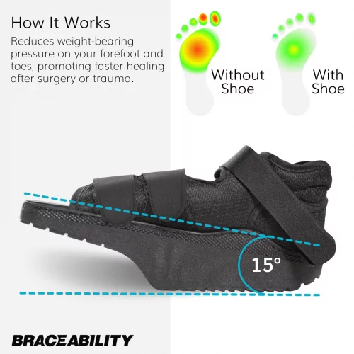 Forefoot Off-Loading Healing Shoe - Non-Weight Bearing Medical Boot For ...